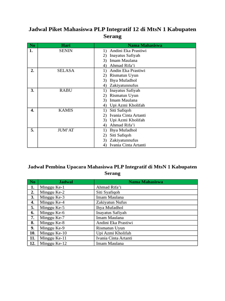 Jadwal Piket & Pembina Mahasiswa PLP Integratif 12 Di MTSN 1 Kabupaten Serang | PDF