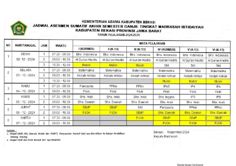 Jadwal Pas | PDF