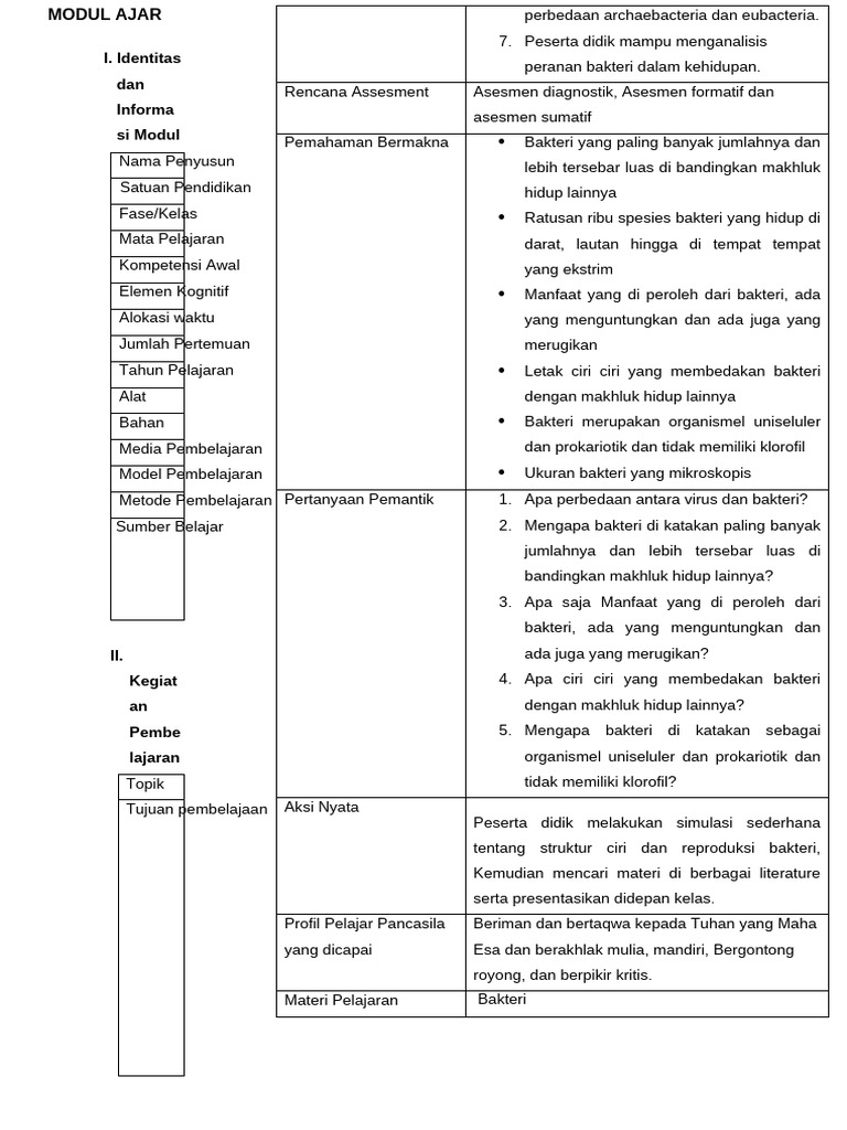 MODUL AJAR - BUK FED | PDF