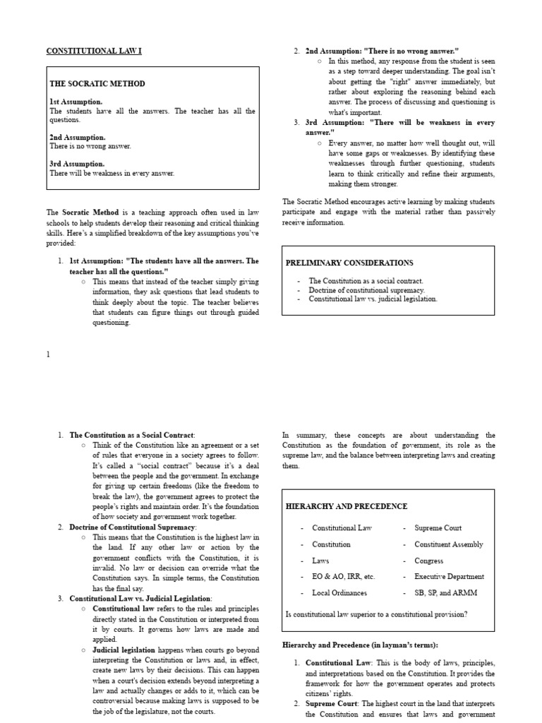 JDN 101 - Class Notes 1 | PDF | Territorial Waters | International Law