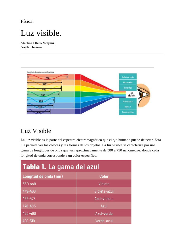 Luz Visible | PDF | Ligero | Refracción