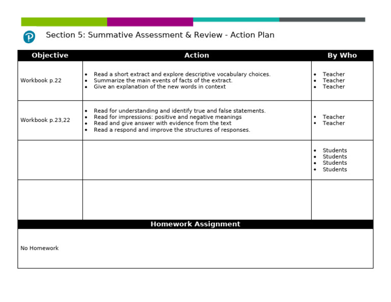 Edexcel iLS Year7 English Unit1 Section5R P2 Week4 Summary | PDF