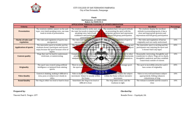 Pathfit 4 Rubrics Finals Innovative Sports Vlog | PDF | Human Communication