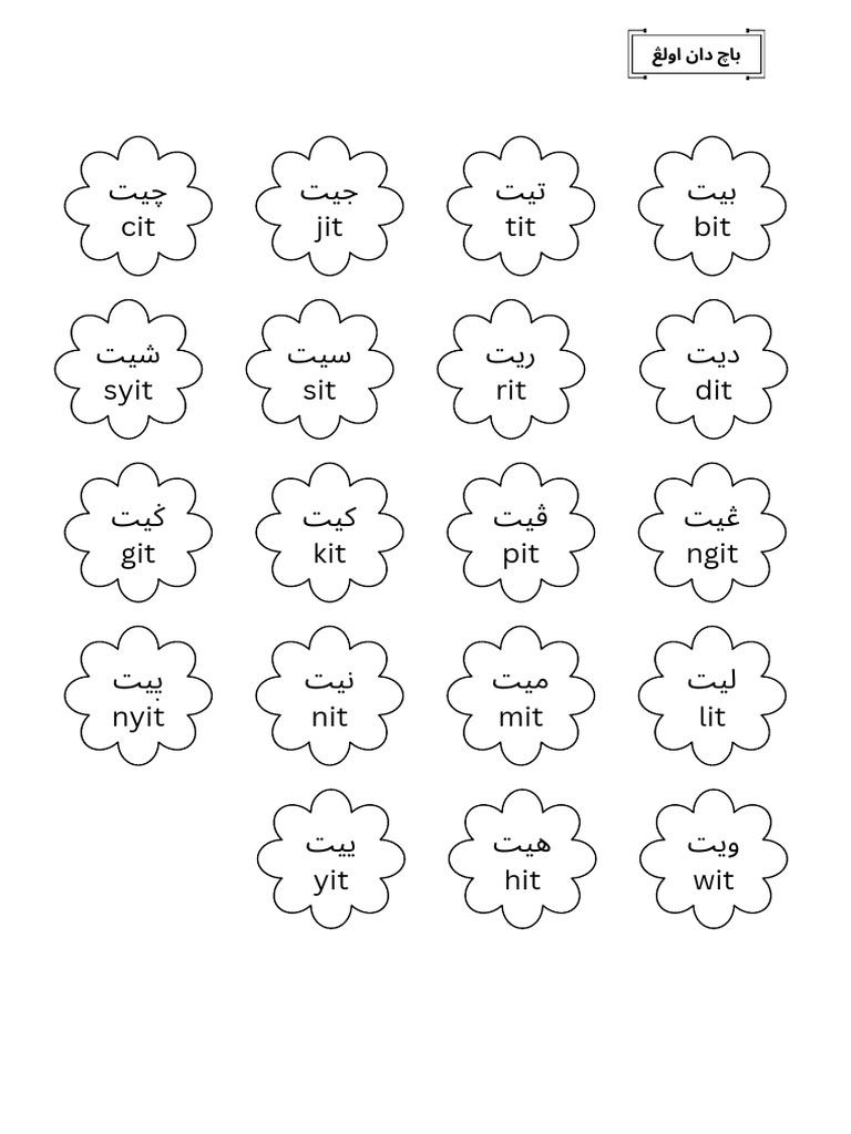 Latihan Membaca Jawi | PDF