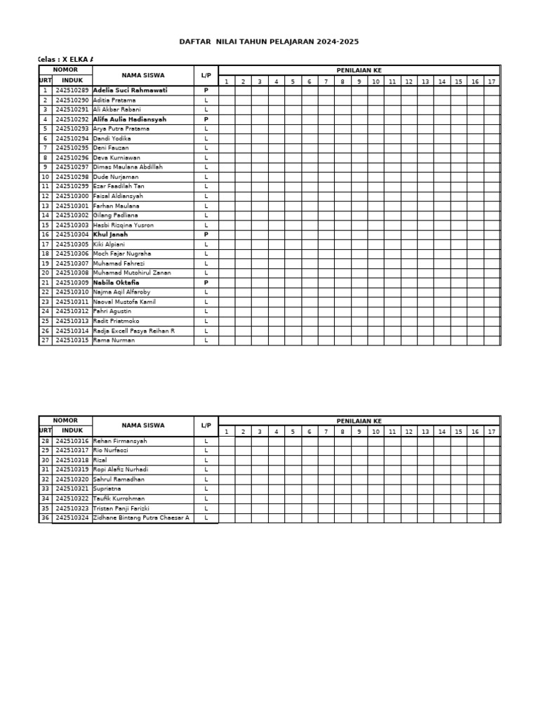 Penilaian ELKA 2023 2024 | PDF