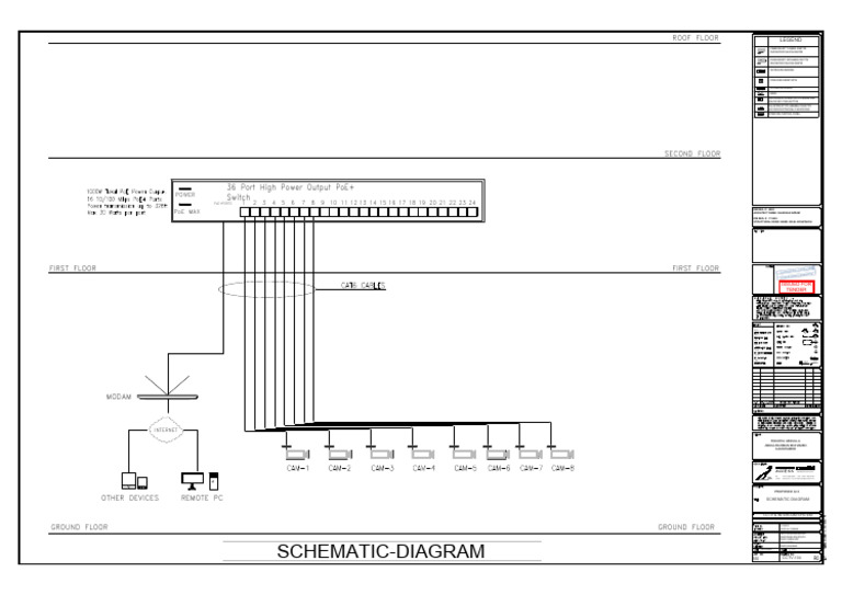 CCTV Schematic Diagram Overview | PDF | Computer Engineering ...