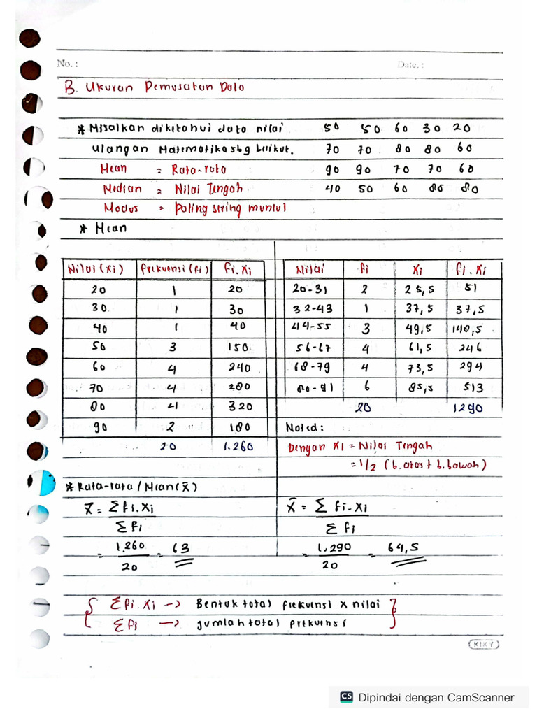 Materi 2 Statistika KLPK 1 | PDF