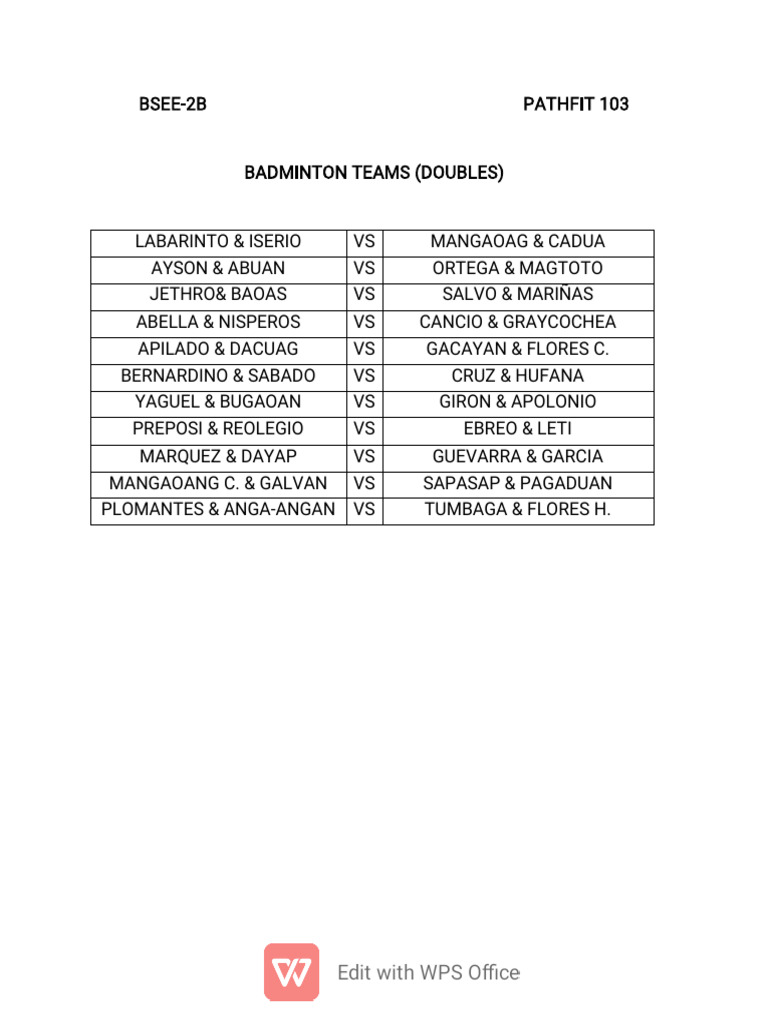 College Badminton Doubles Matches | PDF