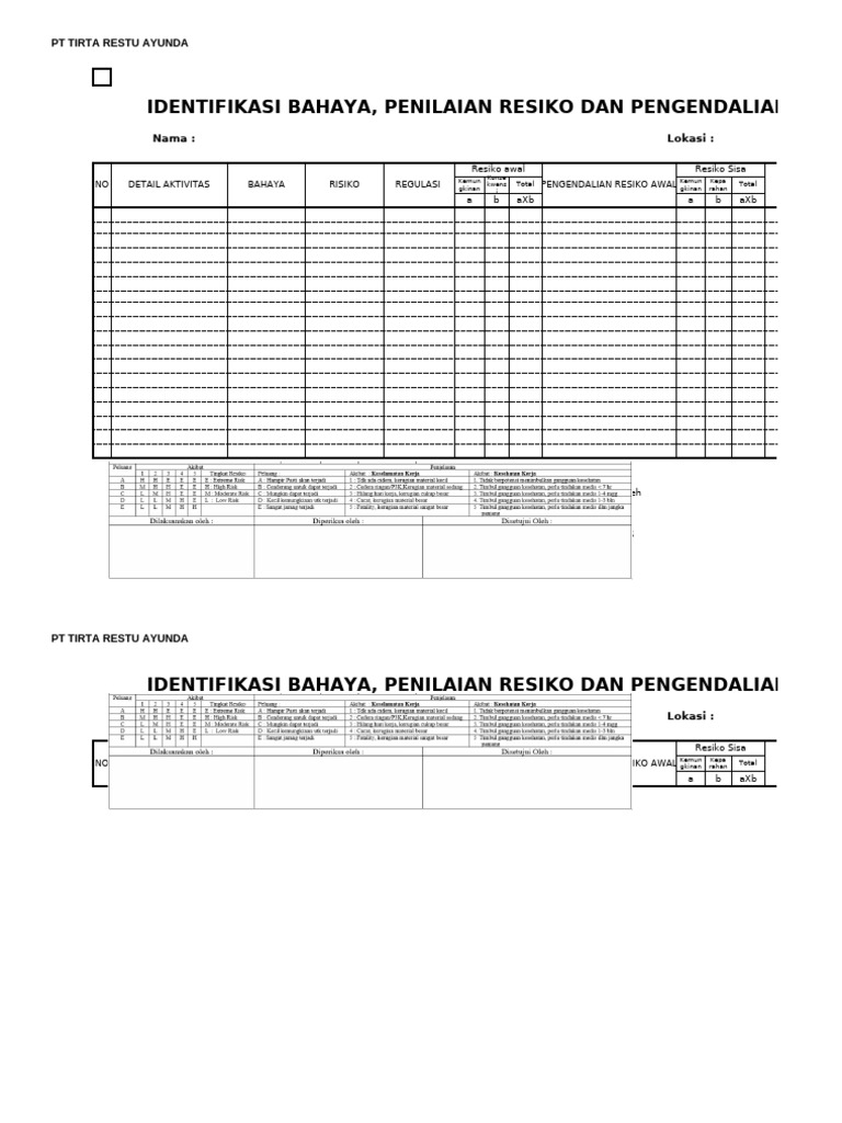 Form Lembar Kerja IBPR | PDF