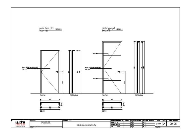 A09 05 Detail Kusen Model | PDF