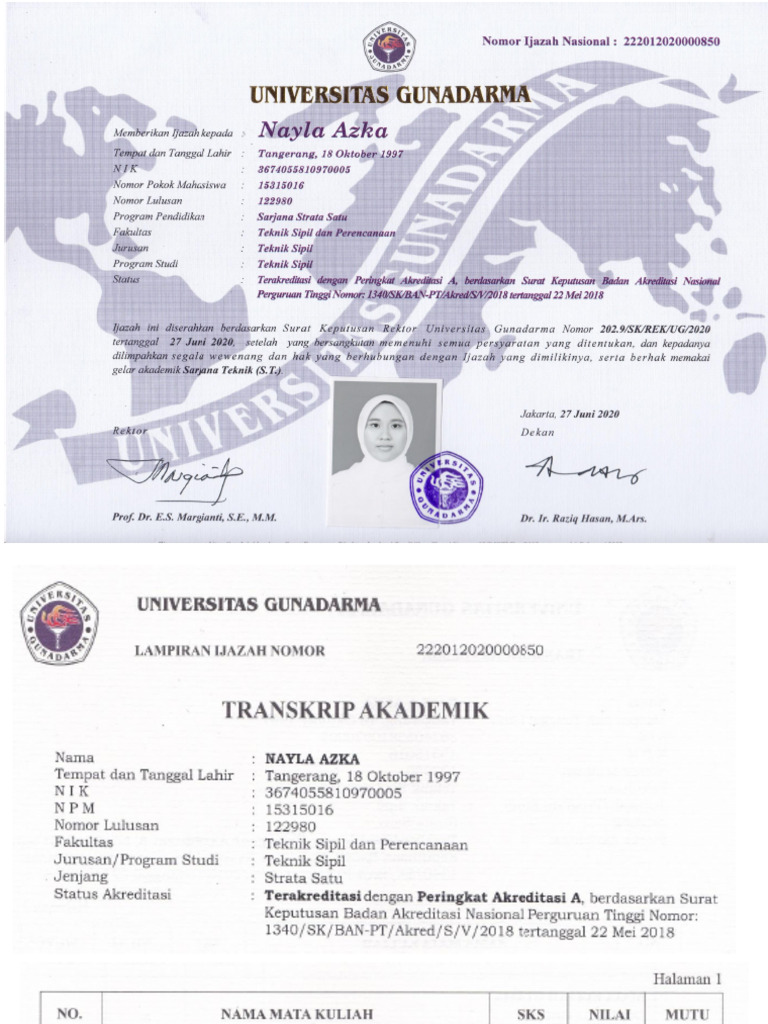 Ijazah Nayla | PDF