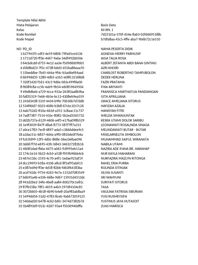 Template Nilai Akhir Mata Pelajaran Basis Data Kelas XII RPL 1 | PDF
