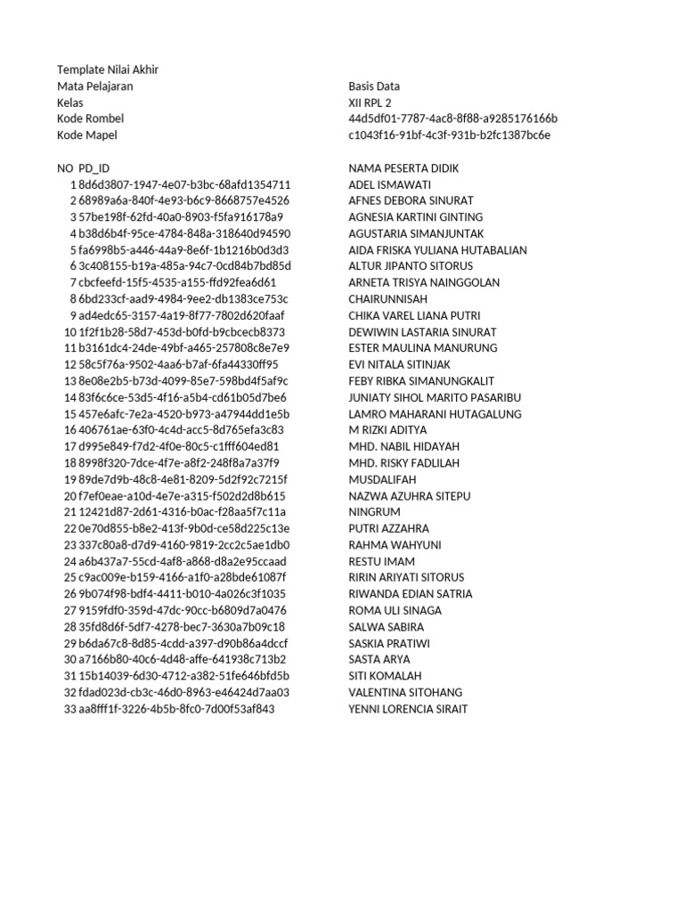 Template Nilai Akhir Mata Pelajaran Basis Data Kelas XII RPL 2 | PDF