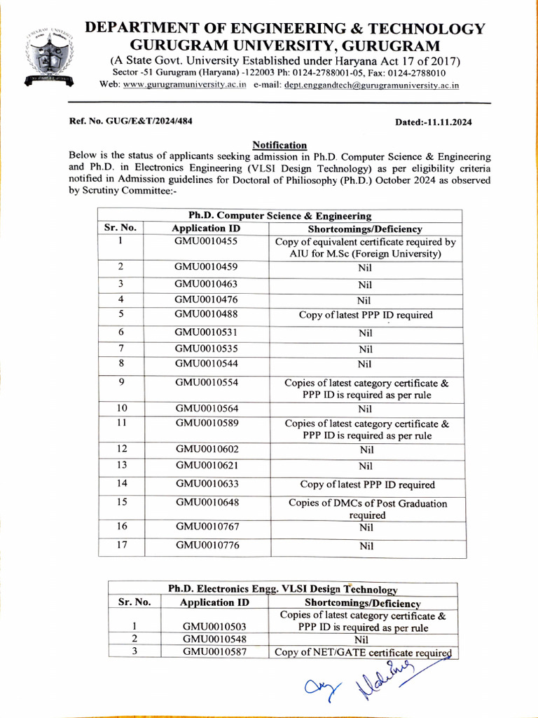 Notifications- Status of Application of Phd. CSE & Phd. Electronics ...
