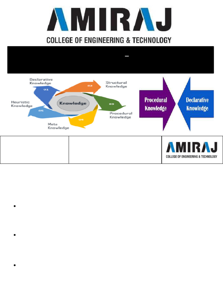 Chapter 5 Representing Knowledge Using Rules | PDF | Procedural Knowledge | Knowledge