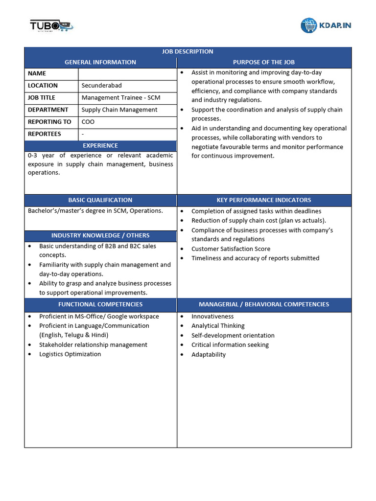 JD - SCM - Management Trainee | PDF | Supply Chain Management | Supply Chain