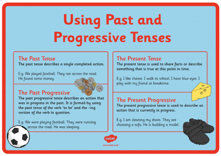 Display Poster-Using Past and Progressive Tenses-A4 | PDF