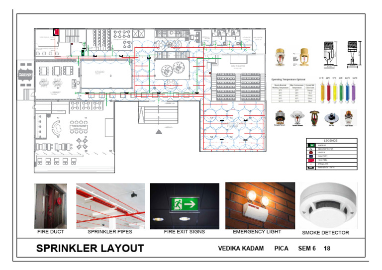SPRINKLER LAYOUT A1 | PDF | Safety | Fires