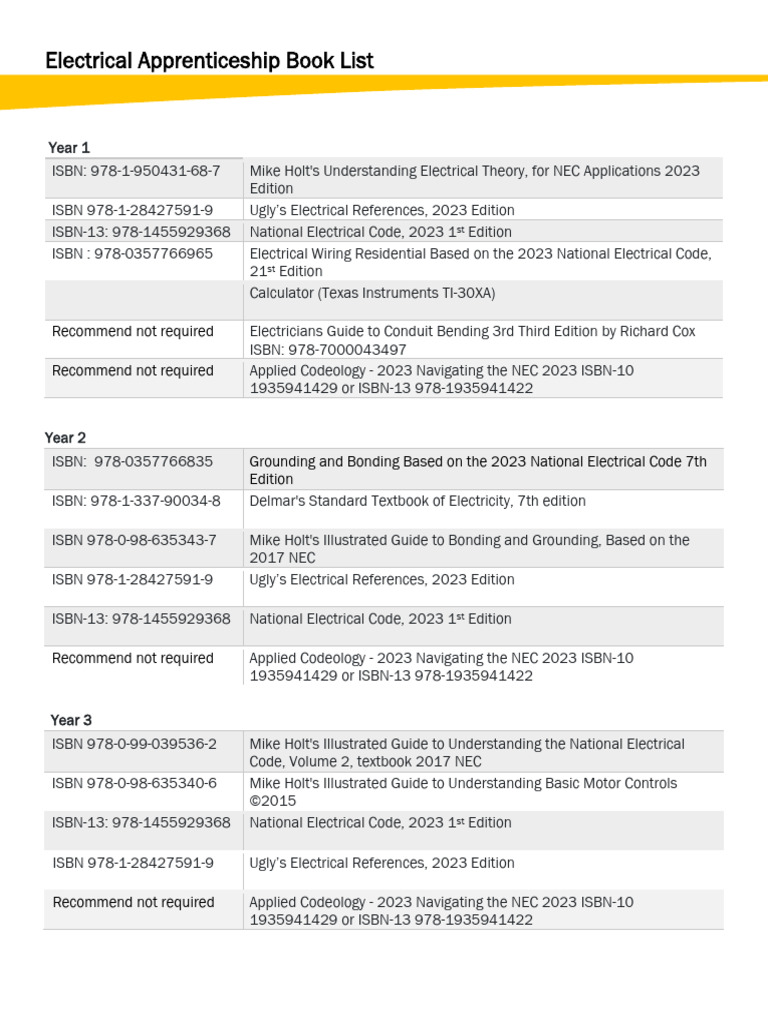 2023 Csi Electrical Book List | PDF | Wire | Equipment