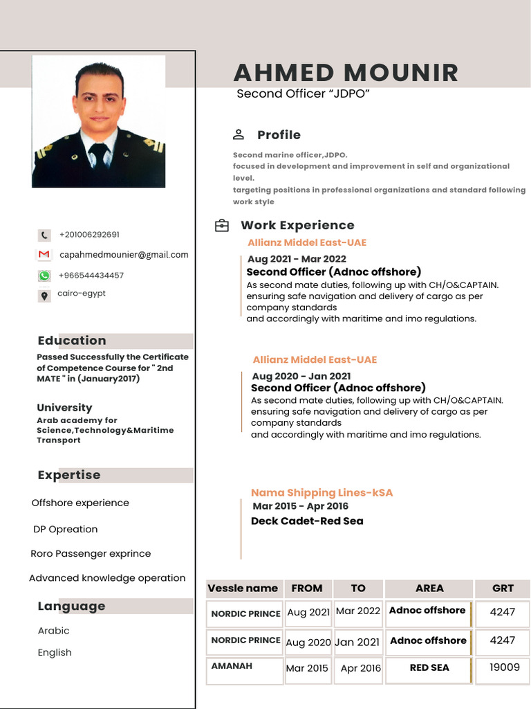 2nd Officer Ahmed Mounir | PDF | Shipping | Water Transport