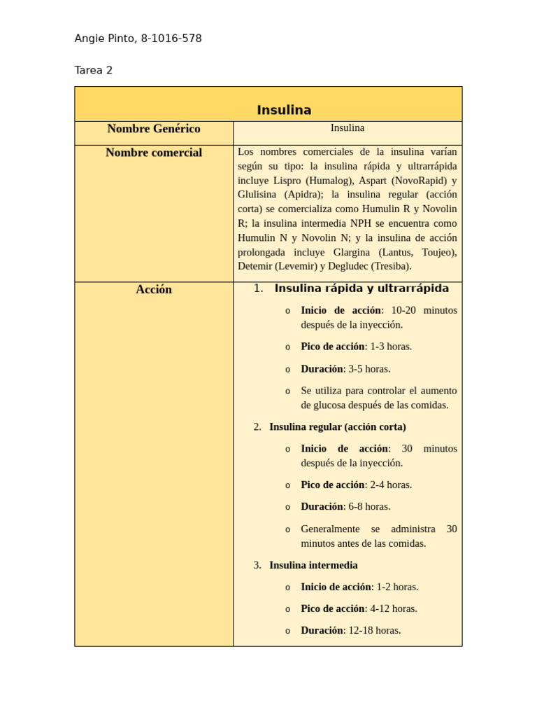 Angie Pinto - Medicamentos | PDF | Insulina | El embarazo