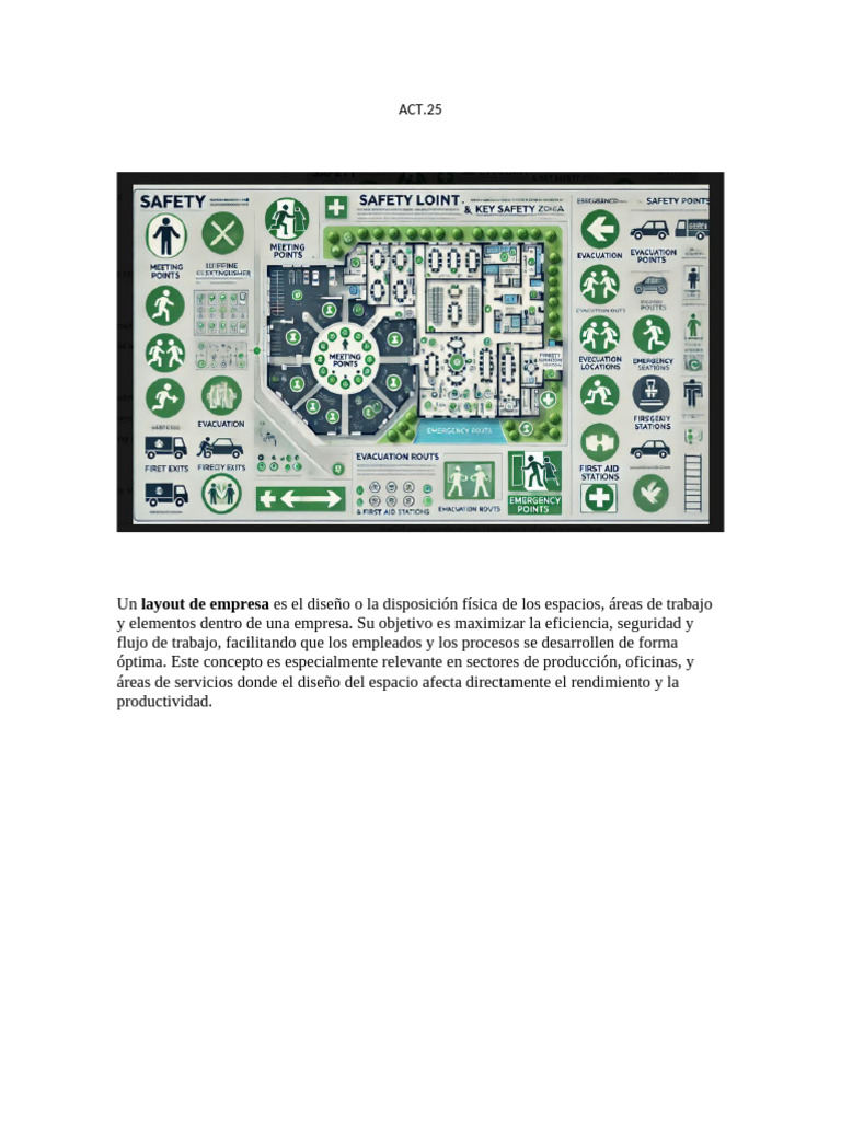 Diseño Eficiente de Layout Empresarial | PDF