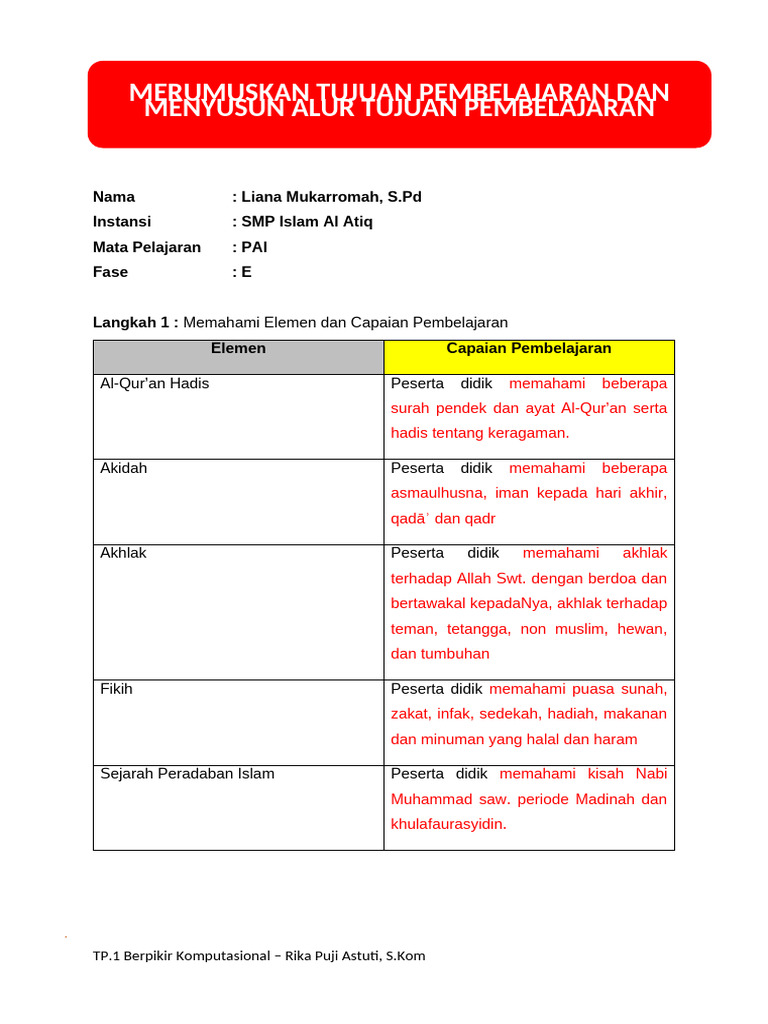 Alur Pembuatan TP Dan Atp-Pai-Smp-Rev 0.0 | PDF