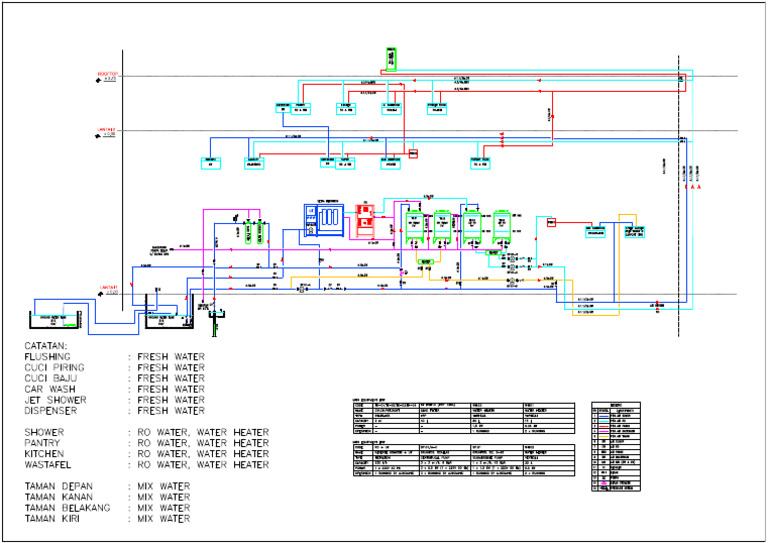 Piping Diagram2 Model | PDF