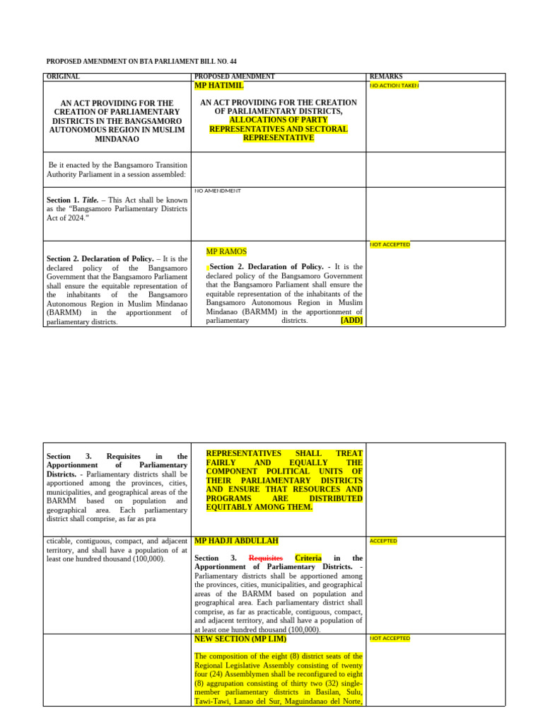 Bill 267 With Proposed Plenary Amendments (Matrix) | PDF | Government