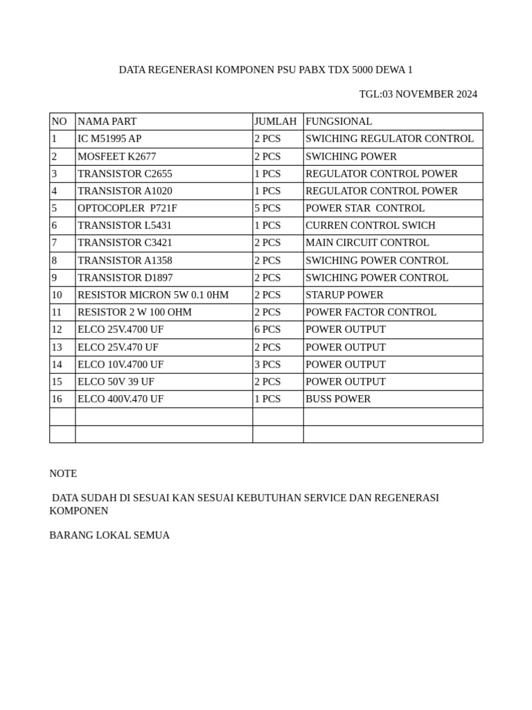 Data Order Komponen Pabx | PDF