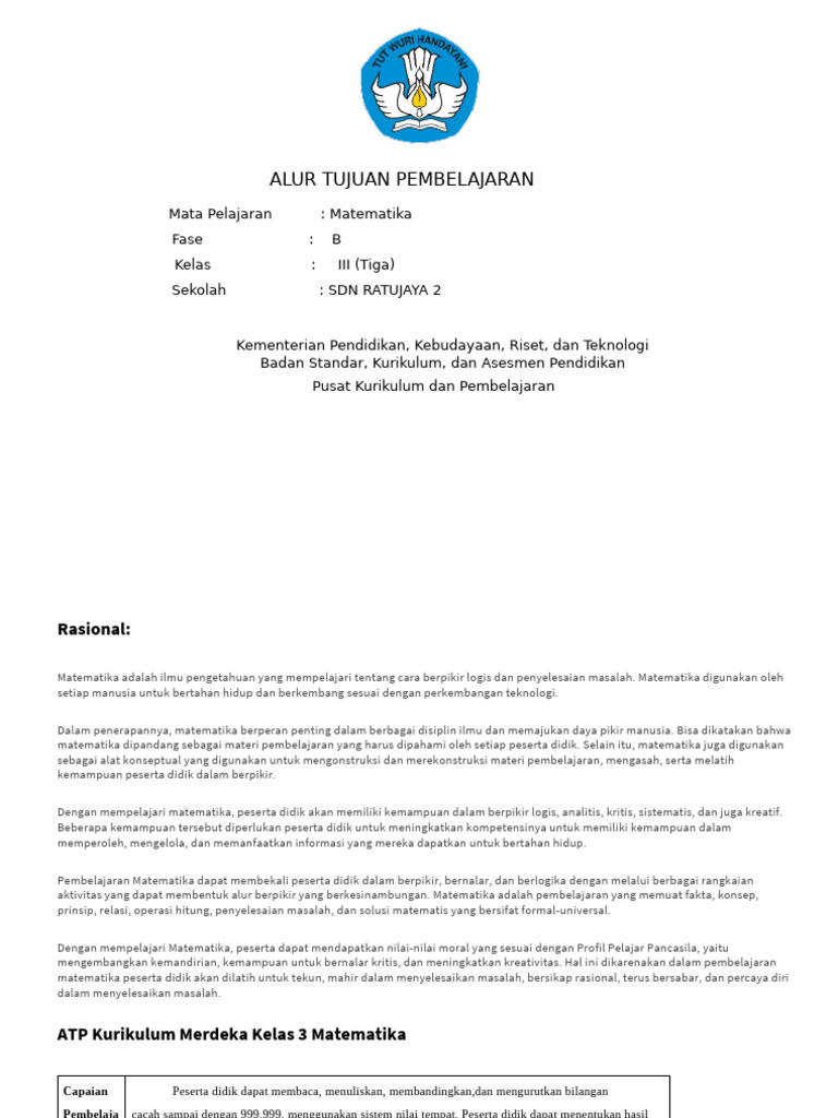 Atp MTK KLS 3 | PDF | Komputer