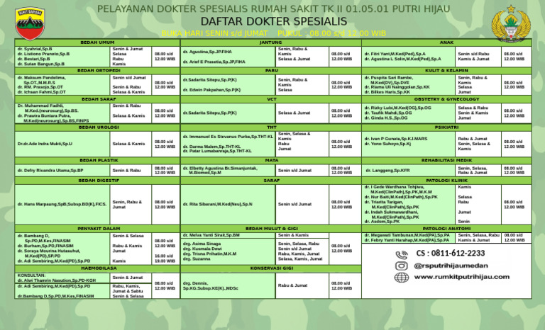 Jadwal Poli | PDF | Wellness