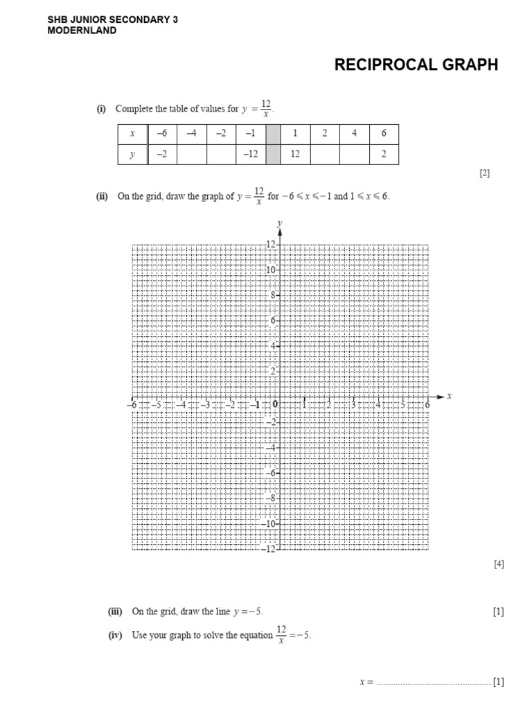 Reciprocal Graph Pdf Applied Mathematics Mathematics