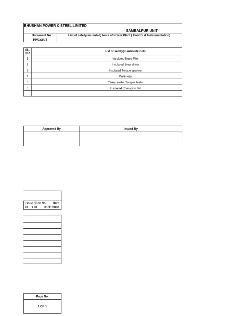 List of Insulated Tools | PDF | Technology & Engineering
