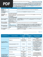 MyChoice and Healthy You Card FAQs | PDF | Medicare (United States ...