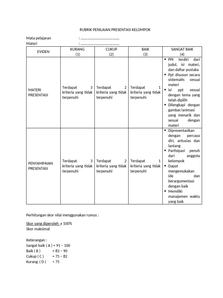 Rubrik Penilaian Presentasi Kelompok | PDF
