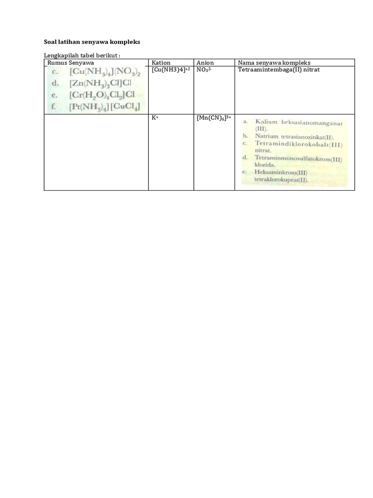 Soal Latihan Senyawa Kompleks & Kimia Unsur | PDF