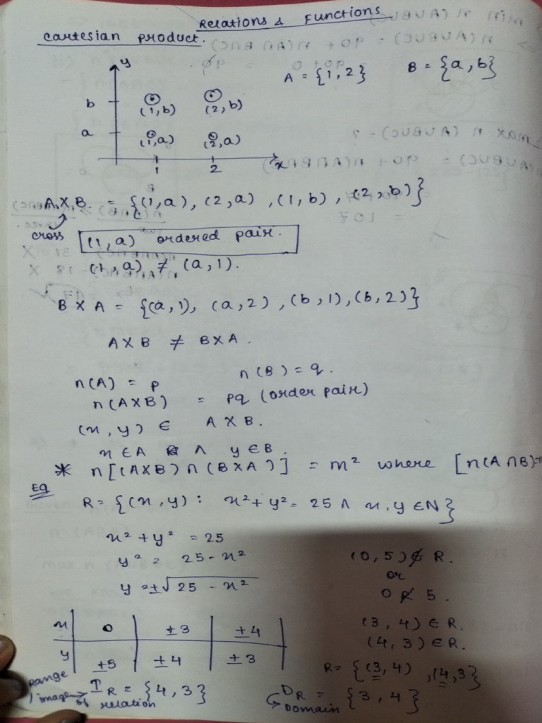 Relations and Functions | PDF