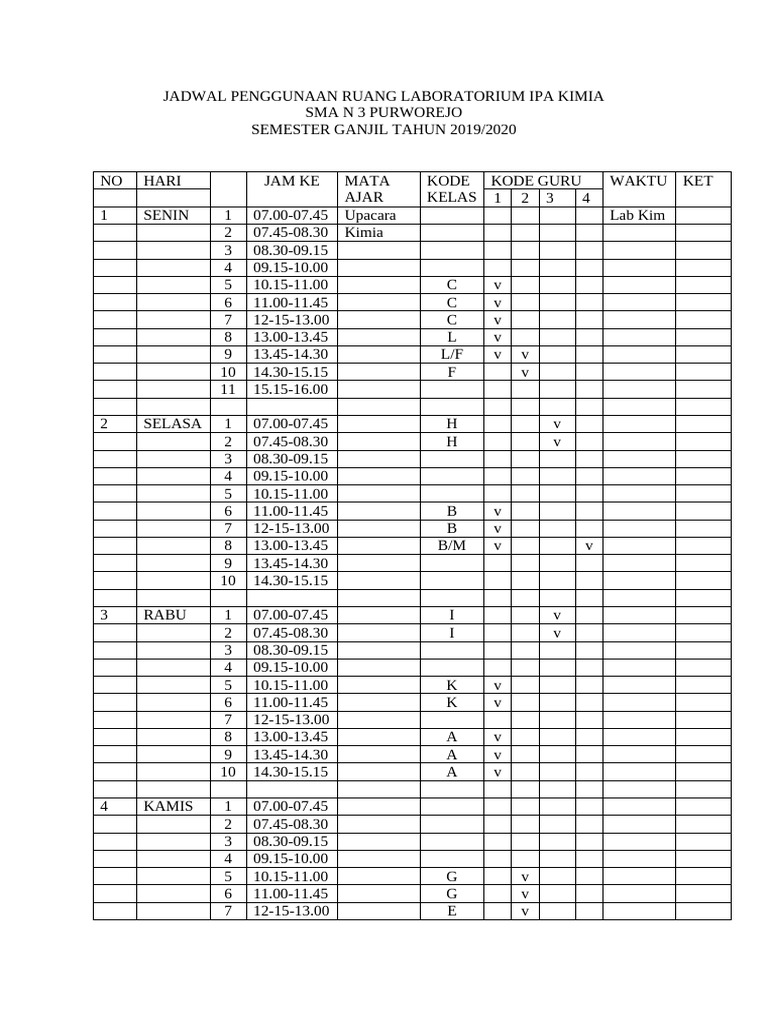 Jadwal Penggunaan Ruang Laboratorium Ipa Kimia | PDF | Science & Mathematics