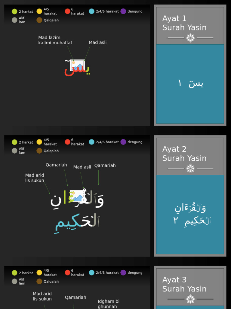 Panduan Bacaan Surah Yasin | PDF | Languages Of Asia | Religious Books