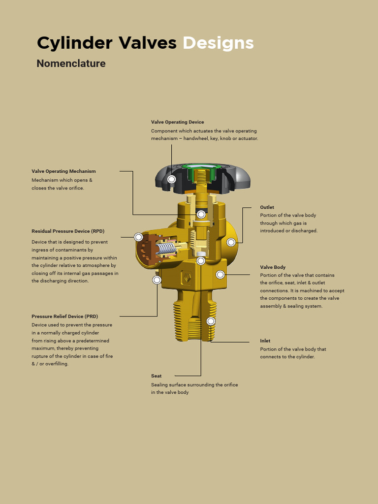 tr3 | PDF | Valve | Mechanical Engineering