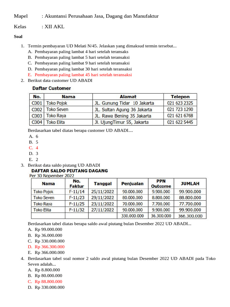 Apjdm - Xii Akl | PDF | Bisnis | Teknologi & Rekayasa