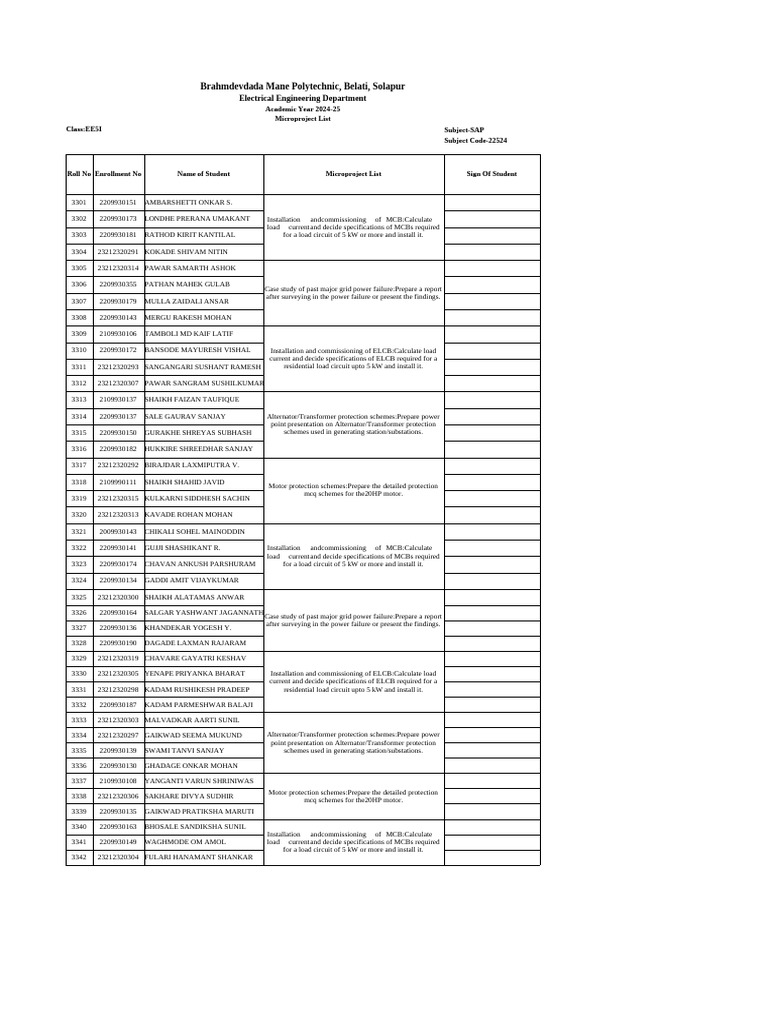 TY SAP Microproject List | PDF | Electricity | Power Electronics