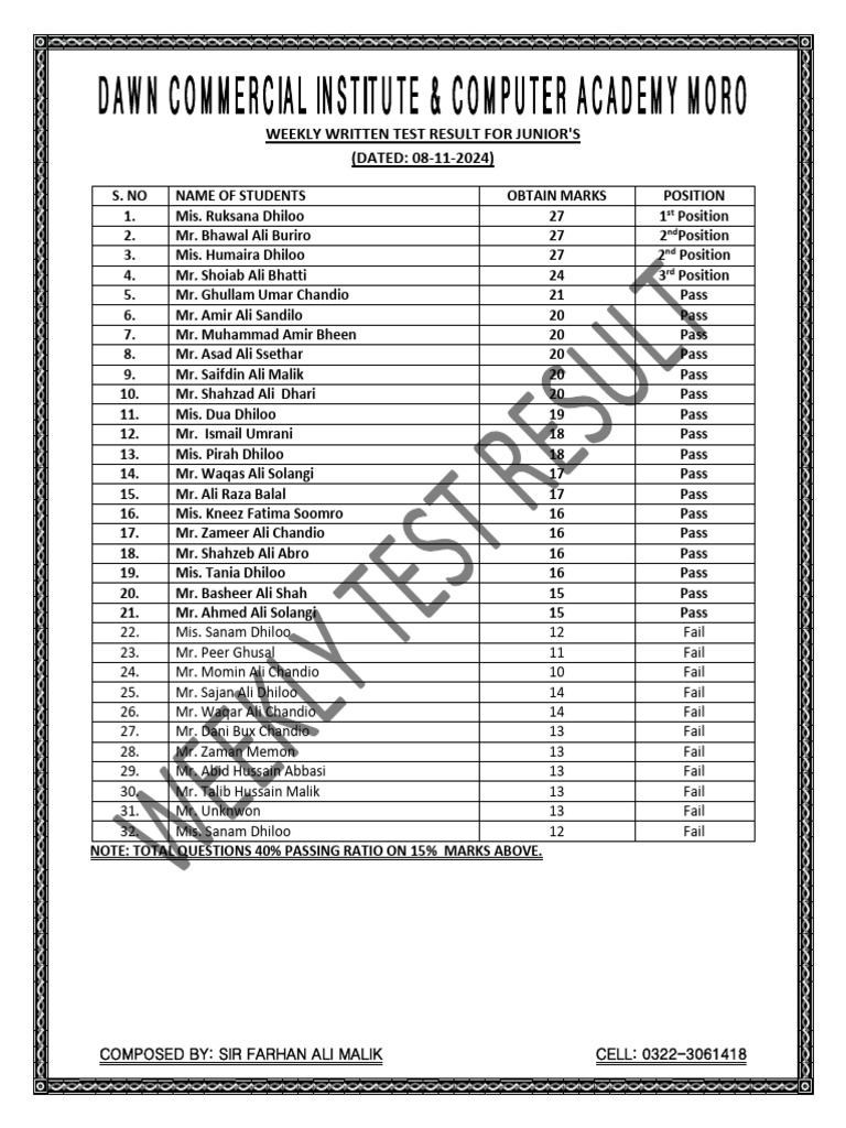 Written Test Result | PDF | Ali