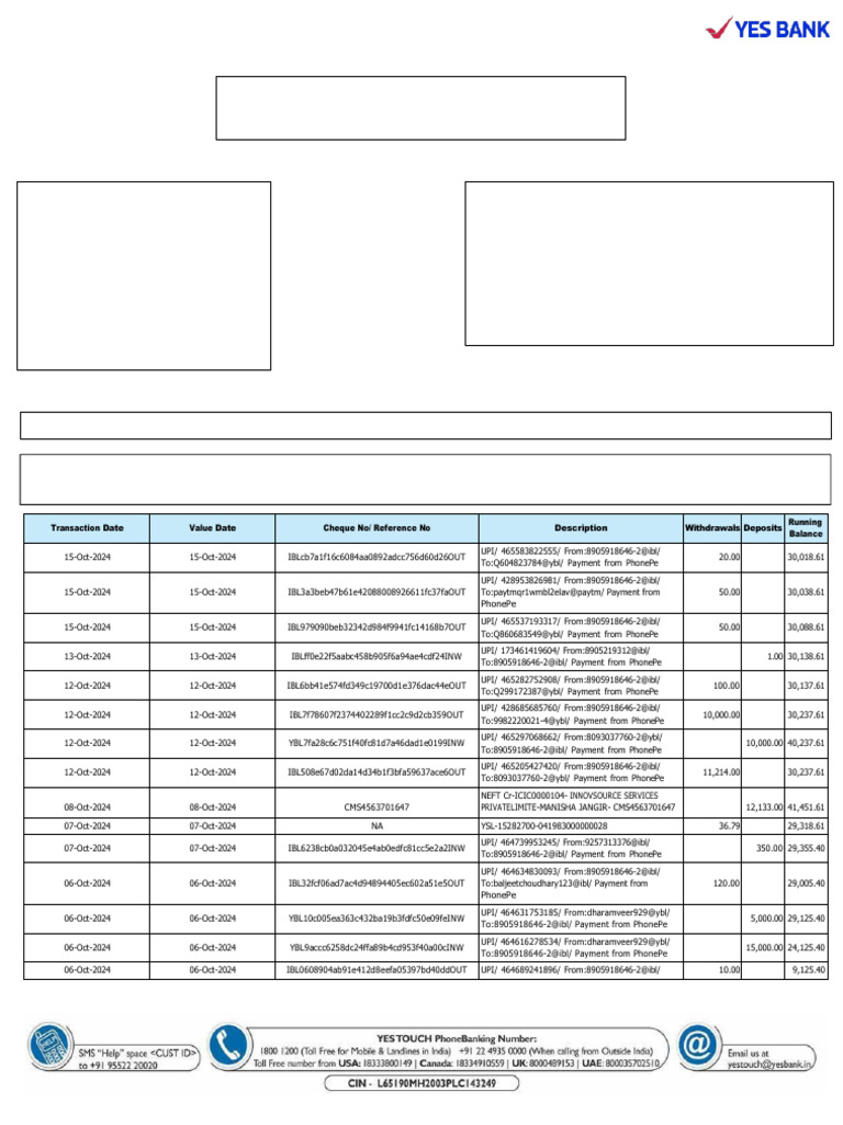 MANISHA JANGID | PDF | Payments | Cheque