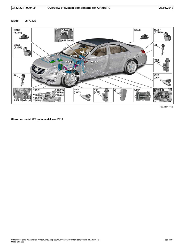 AIRMATIC System Overview for Models 217, 222 | PDF | Car Body Styles ...