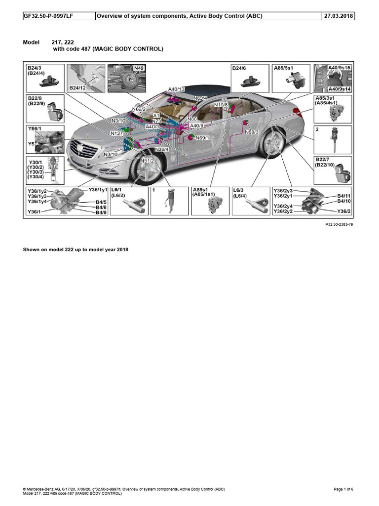 Overview of System Components, Active Body Control (ABC) | PDF ...