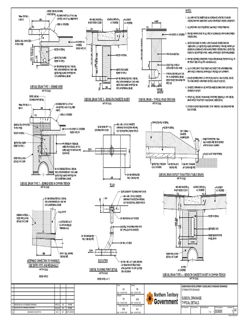 SS3000 1 - Subsoil Drainage - Typical Details | PDF