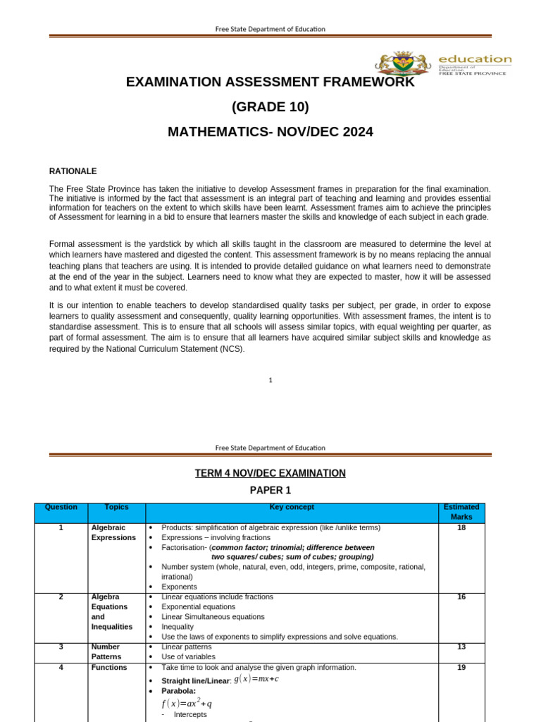 Maths GR 10 Assessment Framework | PDF | Exponentiation | Educational ...