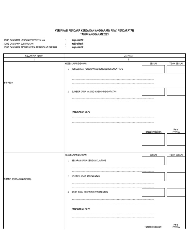 LEMBAR VERIFIKASI DPA Perkegiatan - TA 2024 | PDF